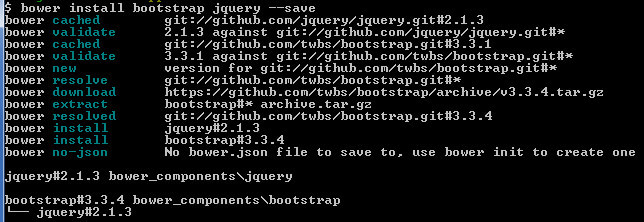 Using bower-installer | What kitties pray for...
