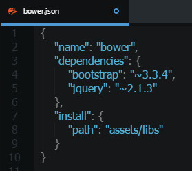 Using bower-installer | What kitties pray for...